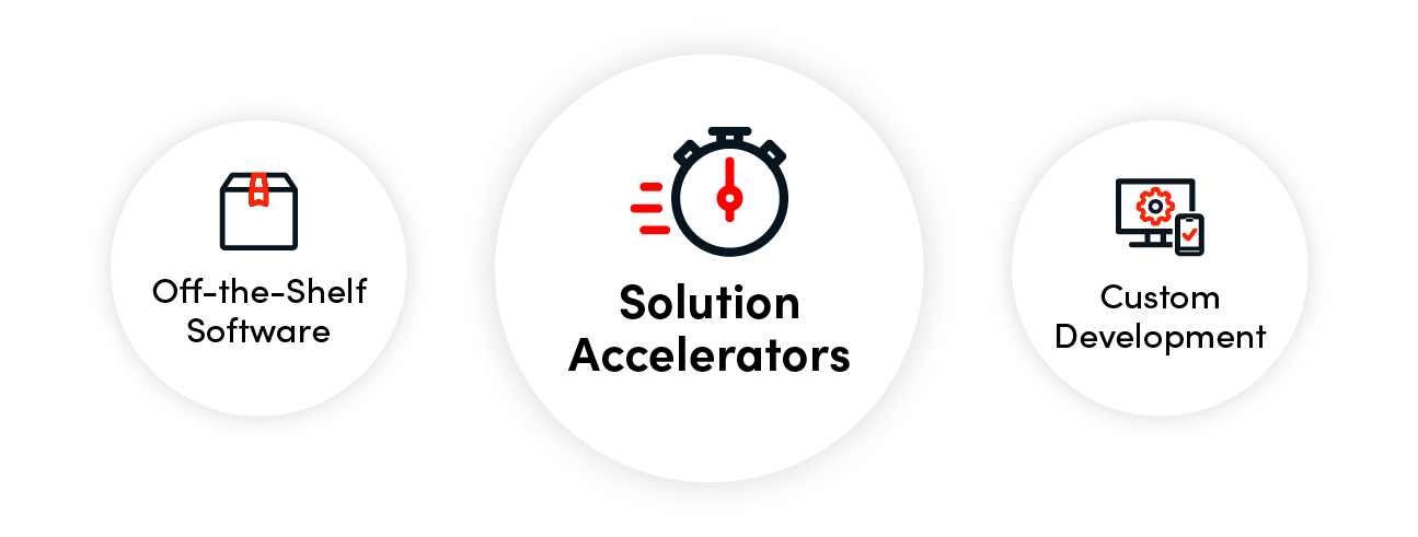 How Solution Accelerators Are Changing Public Sector Software